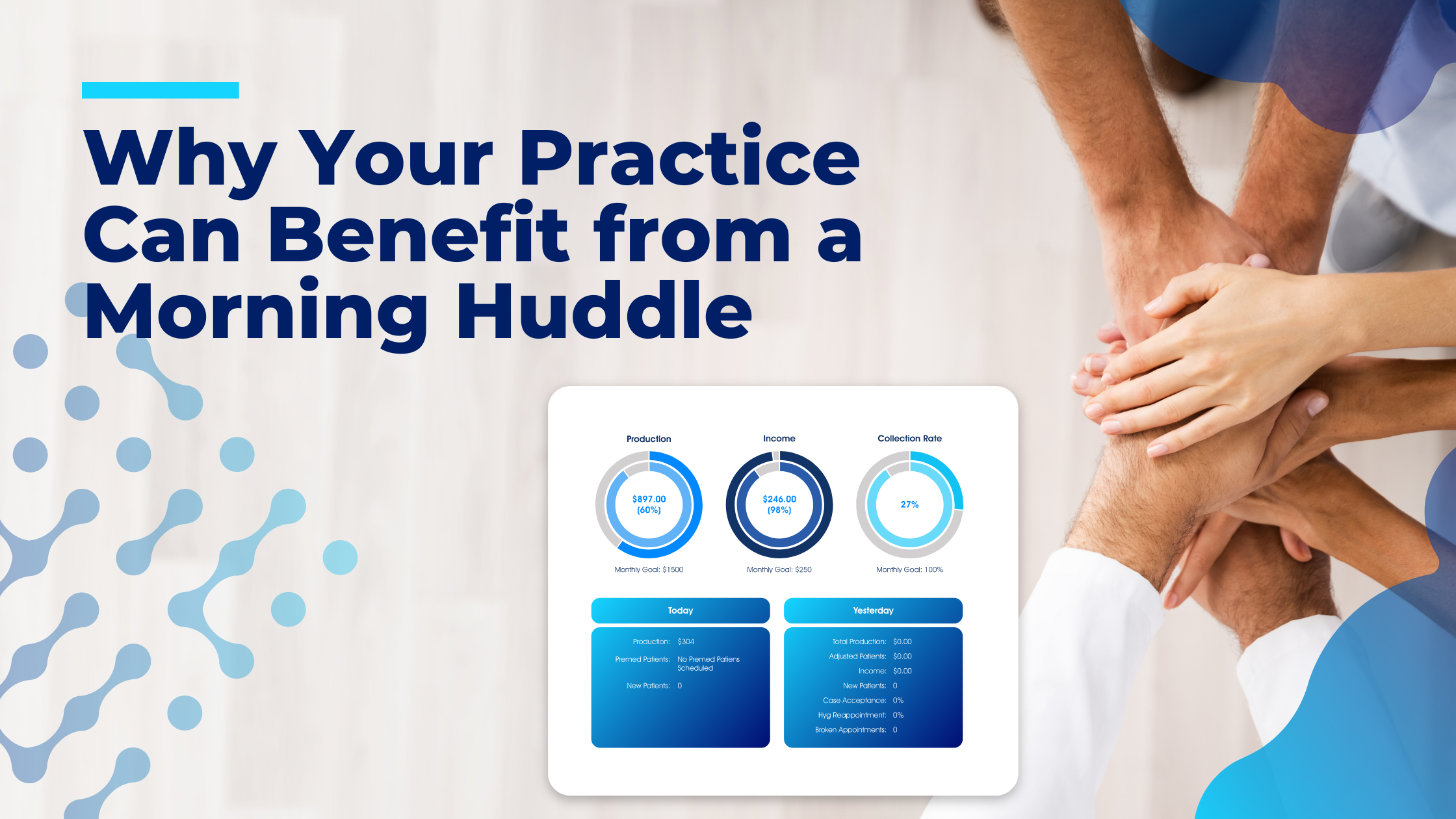 15-Minute Huddle, Big Results: How Flex Transforms Your Dental Practice